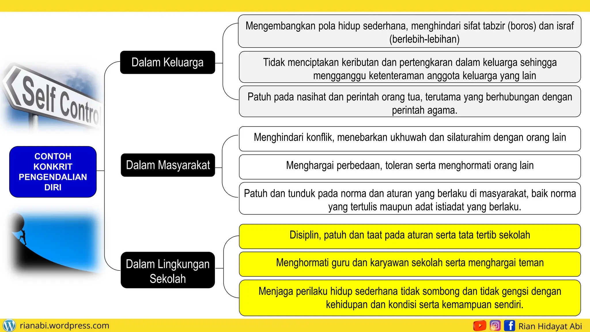 menghindari-marah-ghadab-membiasakan-kontrol-diri-dan-berani-membela ...