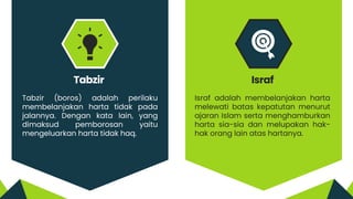 Menghindari hidup berfoya-foya sesuai ajaran agama Islam | PPTX