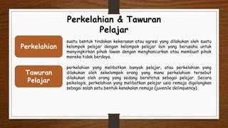 Menghindari Perkelahian Pelajar, Minuman Keras, dan.pptx