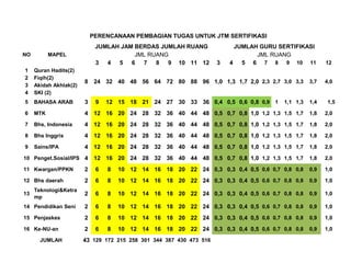Menghitung jam-tatap-muka-20122 | PPT