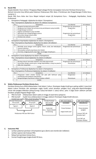 Menghitung angka kredit_pkg | PDF