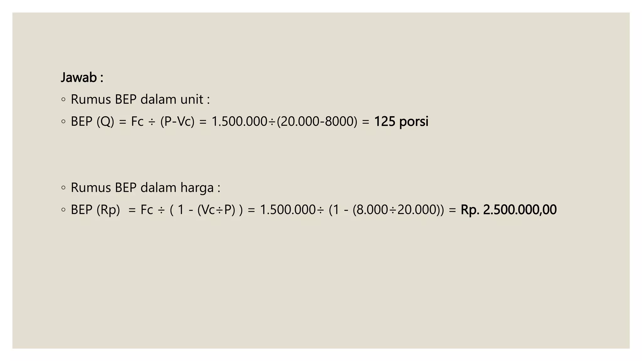Menghitung BEP usaha makanan Daerah.pptx