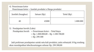 Menghitung BEP usaha makanan Daerah.pptx