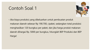 Menghitung BEP usaha makanan Daerah.pptx