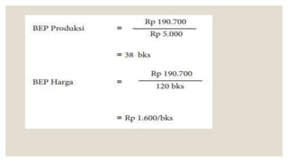 Menghitung BEP usaha makanan Daerah.pptx