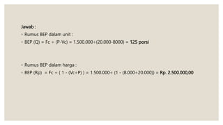 Menghitung BEP usaha makanan Daerah.pptx