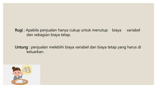 Menghitung BEP usaha makanan Daerah.pptx