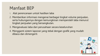 Menghitung BEP usaha makanan Daerah.pptx