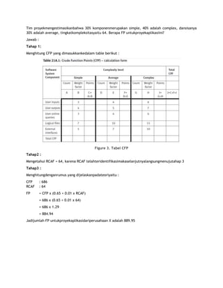 Menghitung fp | DOCX