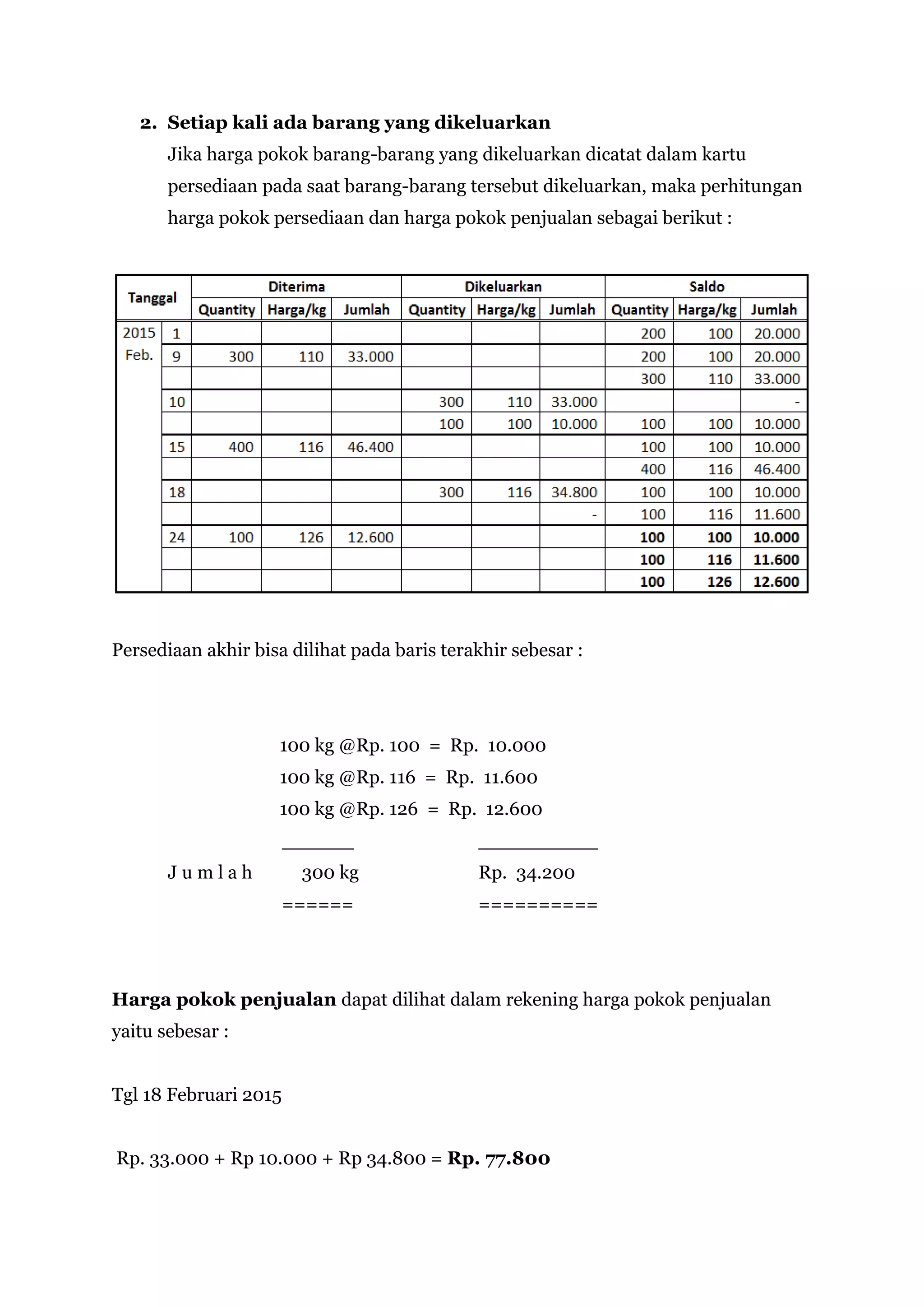 Menghitung harga pokok penjualan (hpp) | PDF