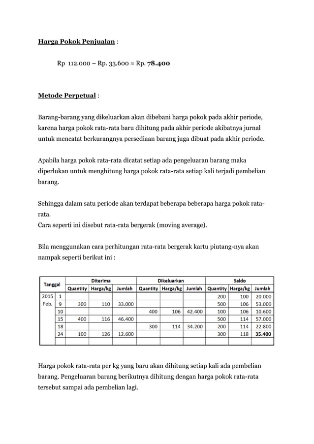 Menghitung harga pokok penjualan (hpp) | PDF