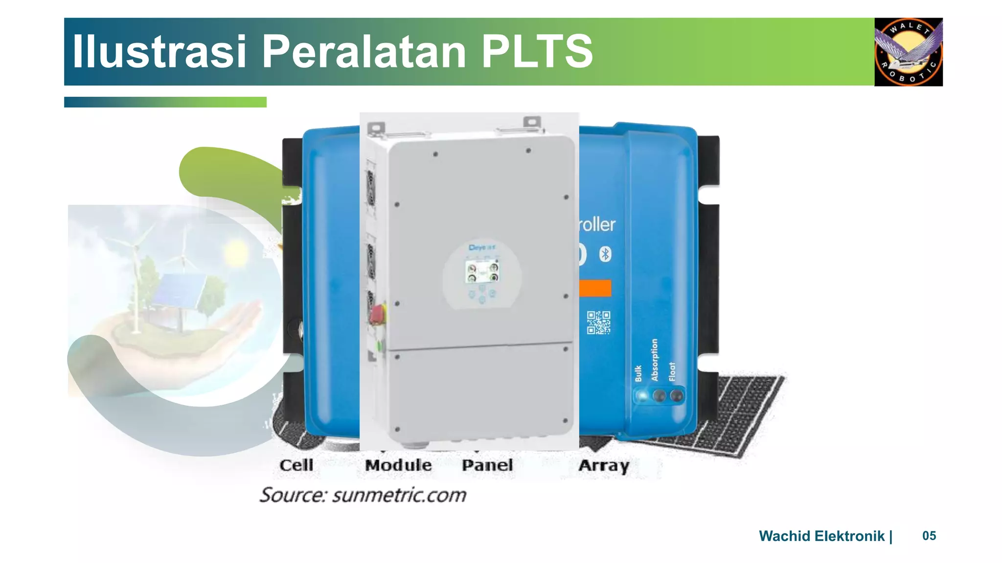Menghitung Kebutuhan PLTS | PPTX