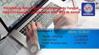 Menghitung Kemiringan Keruncingan Data Tunggal Nilai UTS Semester Ganjil Tahun 2020 MTS AL AMAR.pdf