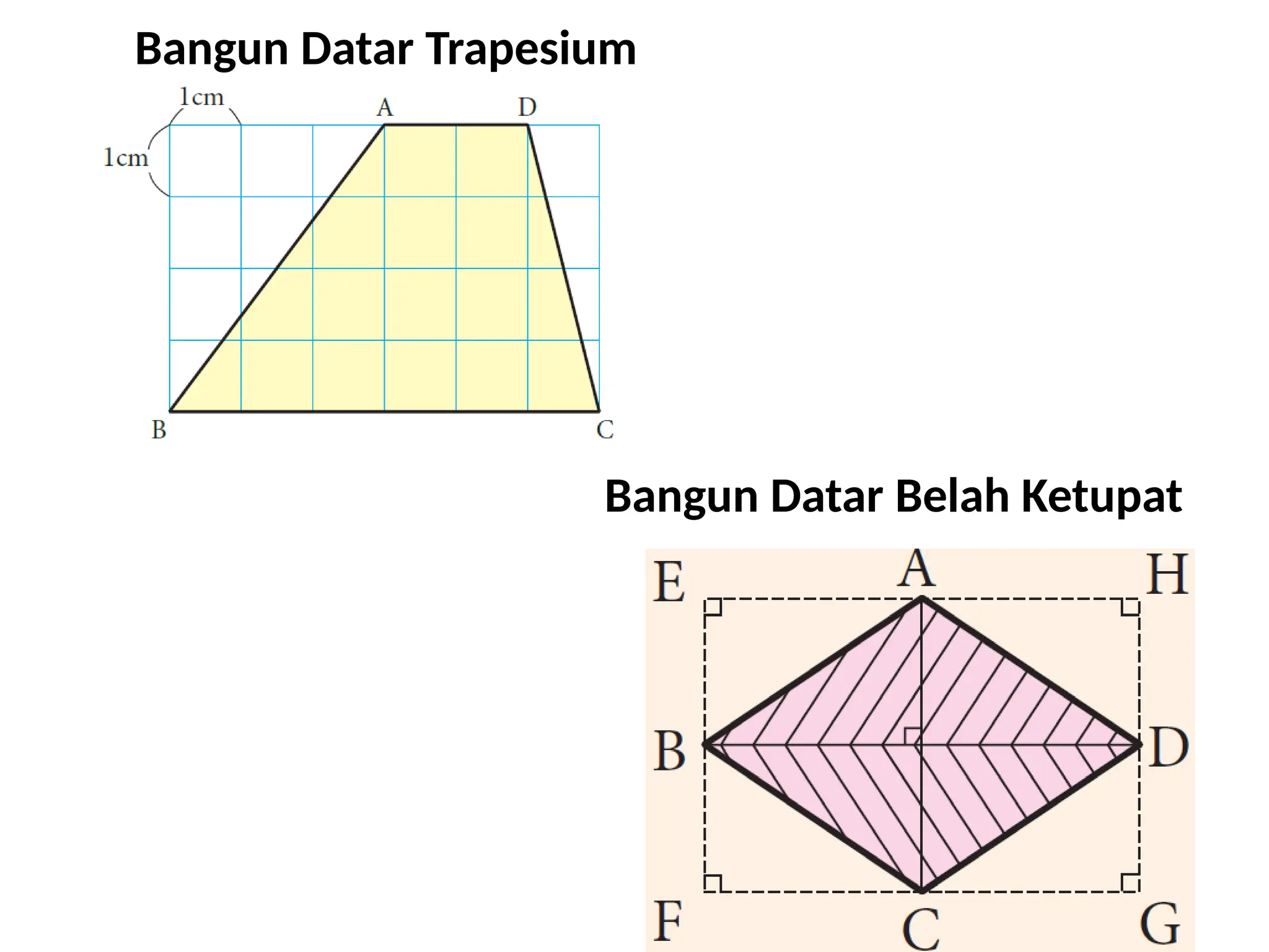 Menghitung Luas Bangun Datar kelas 5.pptx