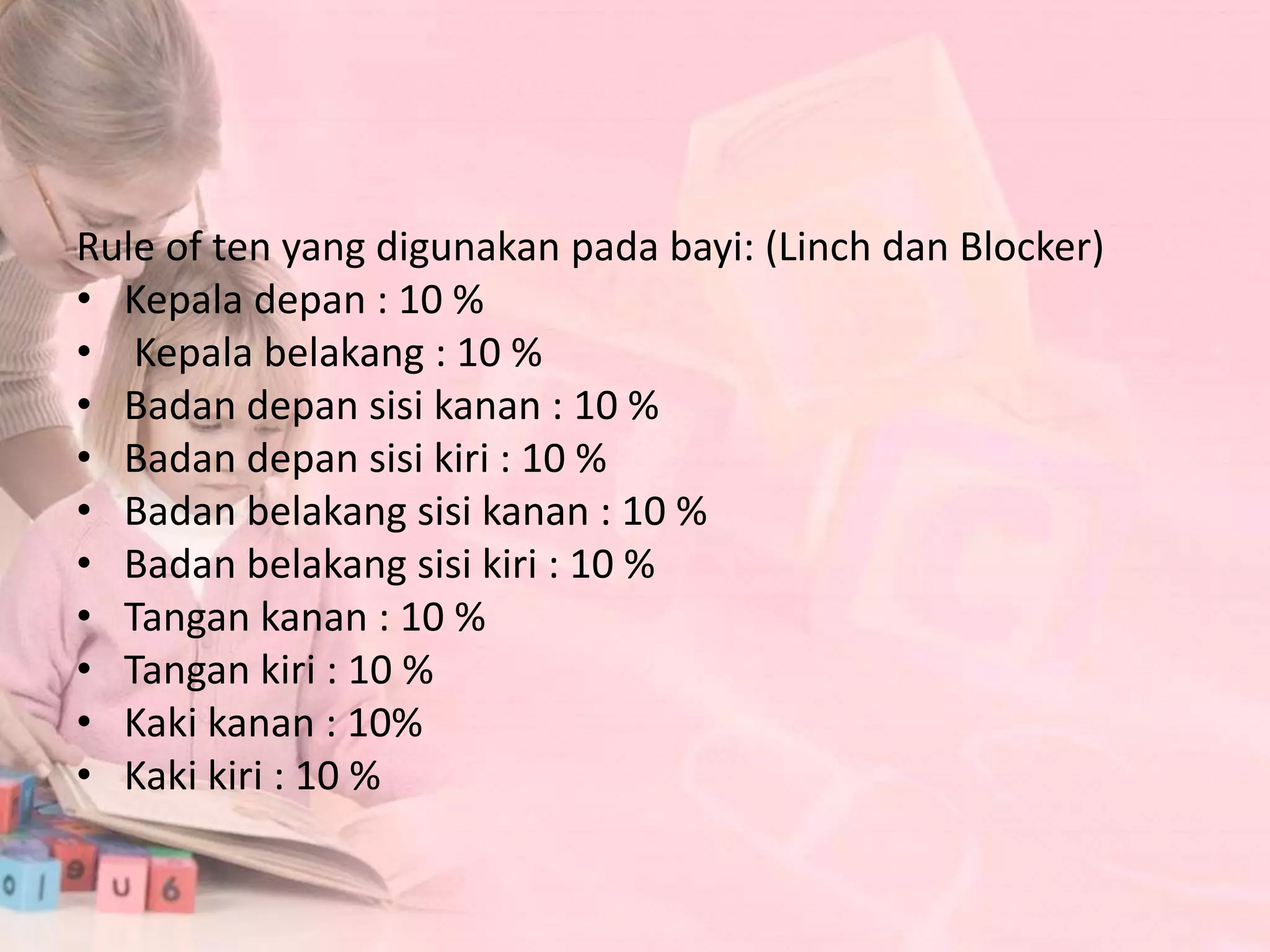 Menghitung luas luka bakar | PPTX