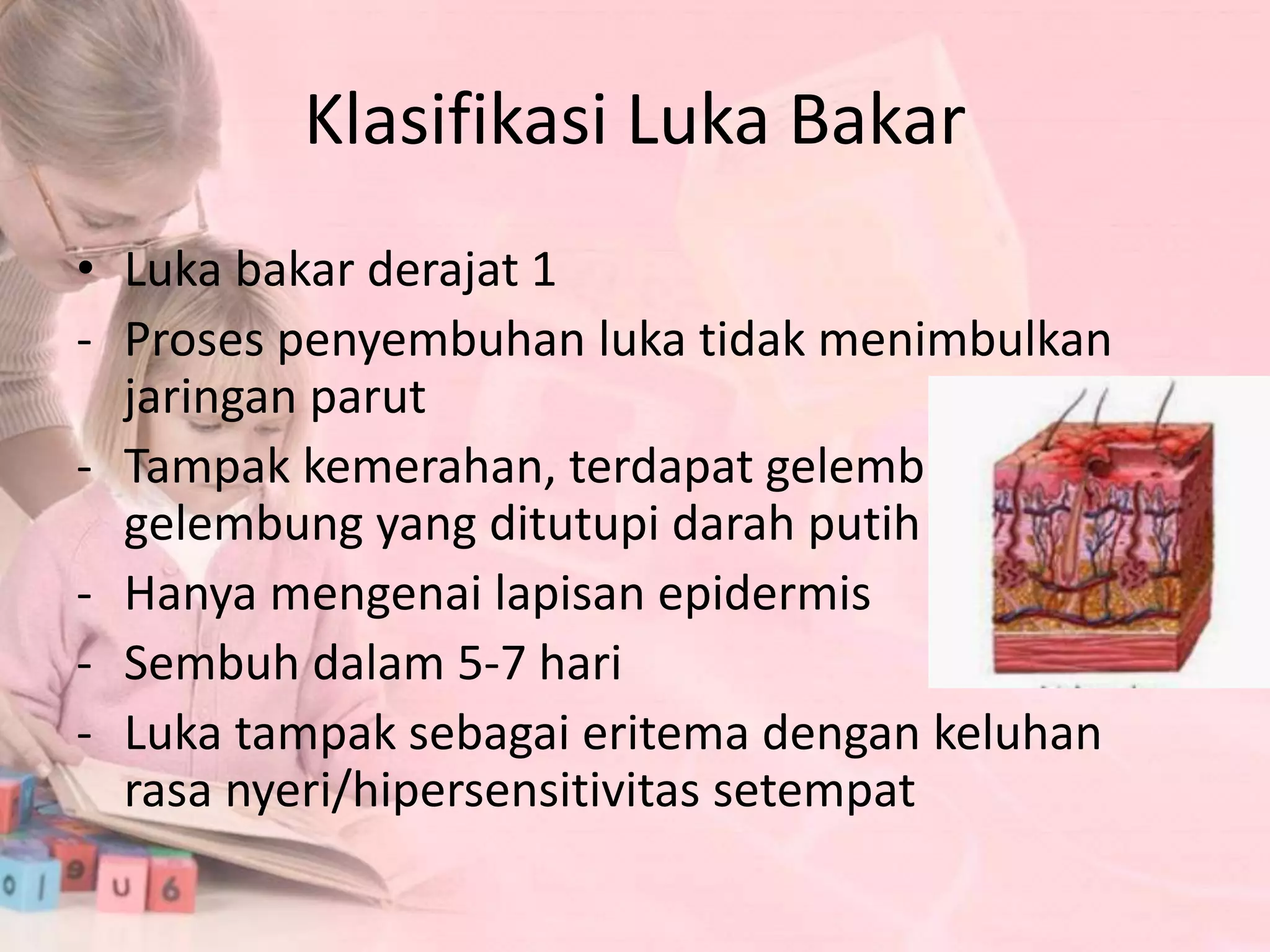 Menghitung luas luka bakar | PPTX
