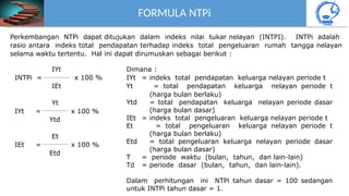 Menghitung Nilai Nilai Tukar Pembudidaya atau biasa disebut sebagai ...
