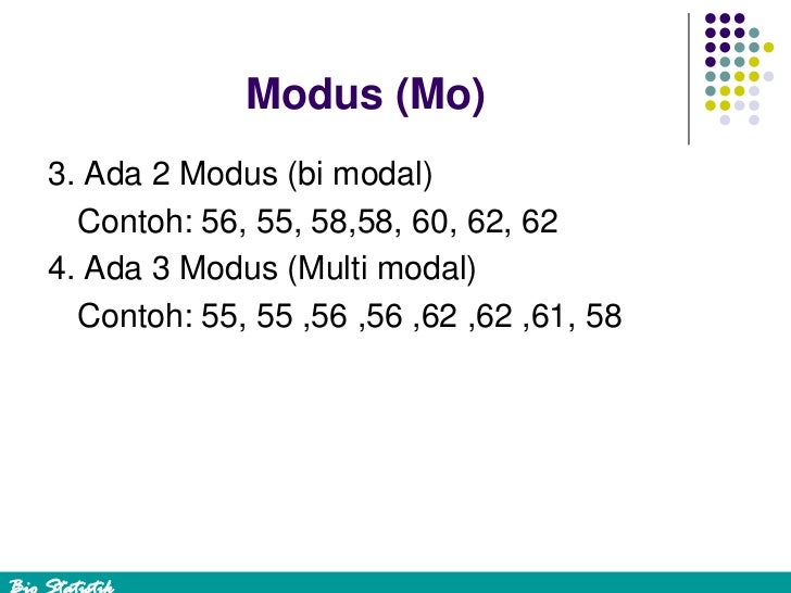 Menghitung Modus Jika Ada 2 - SiswaPelajar.com