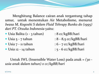Menghitung urin output | PPTX