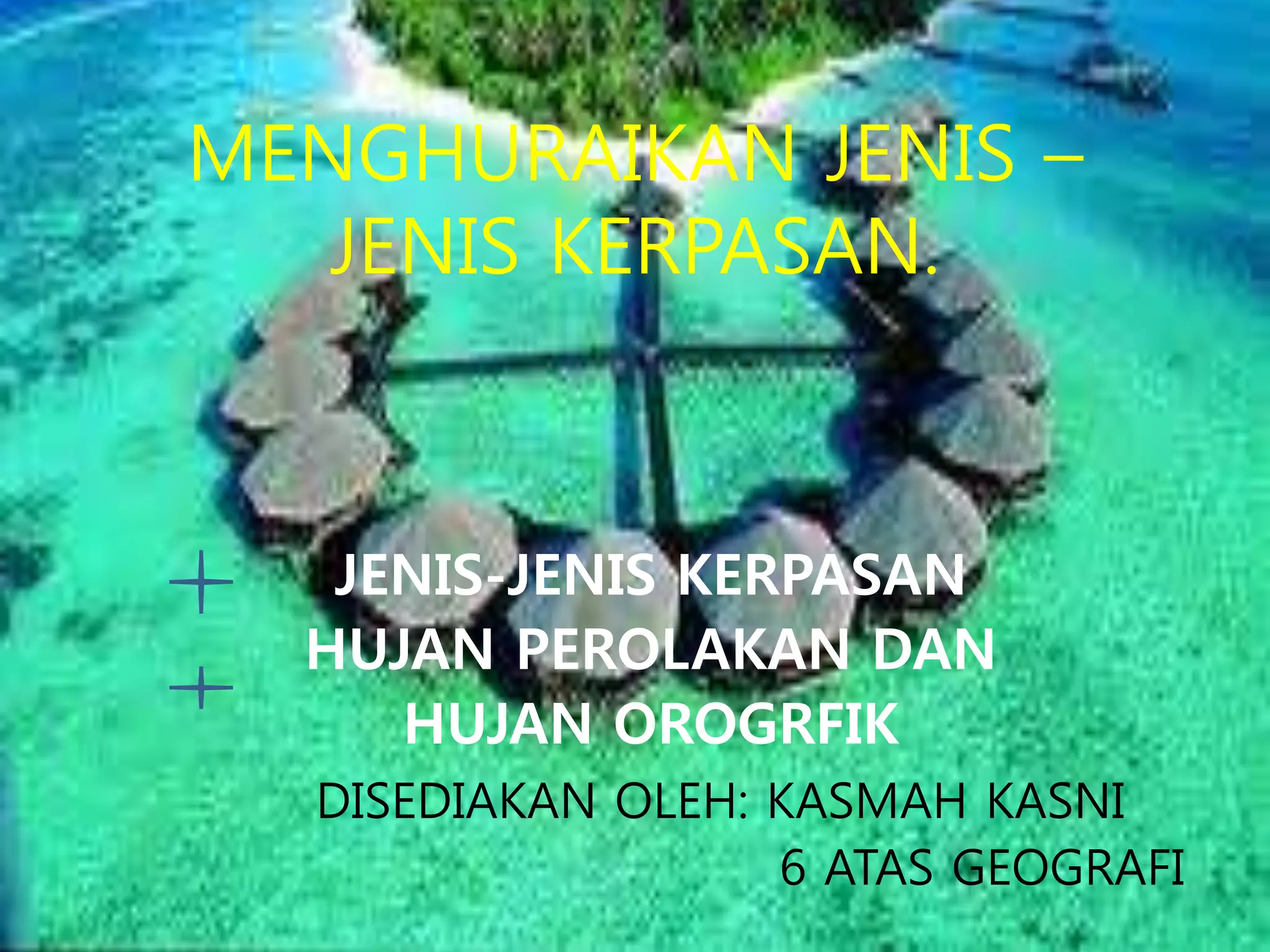 geo penggal 2 Menghuraikan jenis – jenis kerpasan | PPTX