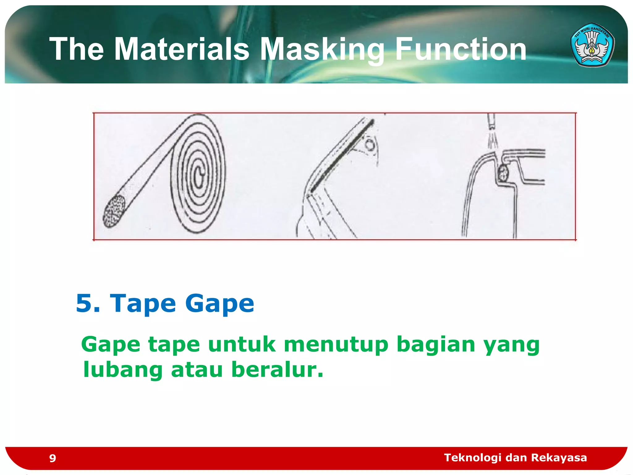 Mengidenifikasi berbgai jenis masking | PPT