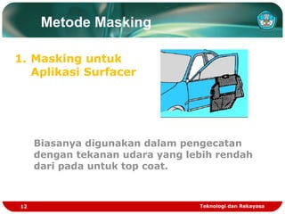 Mengidenifikasi berbgai jenis masking | PPT