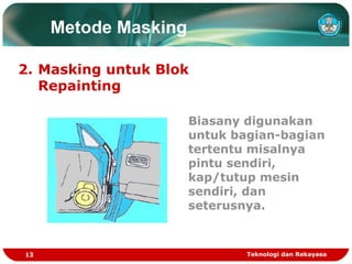 Mengidenifikasi berbgai jenis masking | PPT