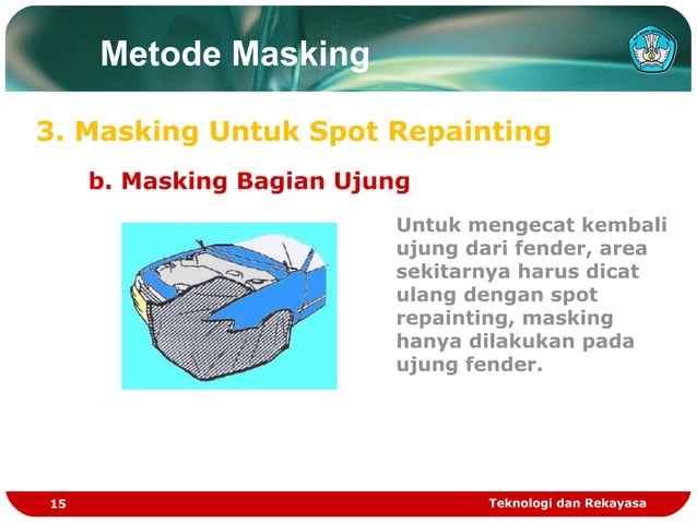 Mengidenifikasi berbgai jenis masking | PPT