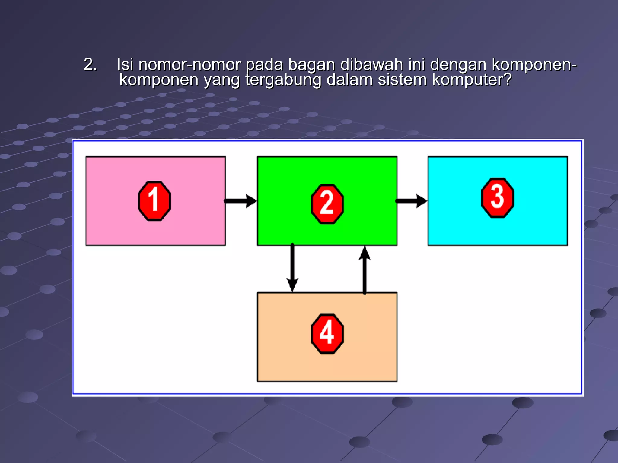 Mengidentifikasi berbagai komponen perangkat keras | PPT