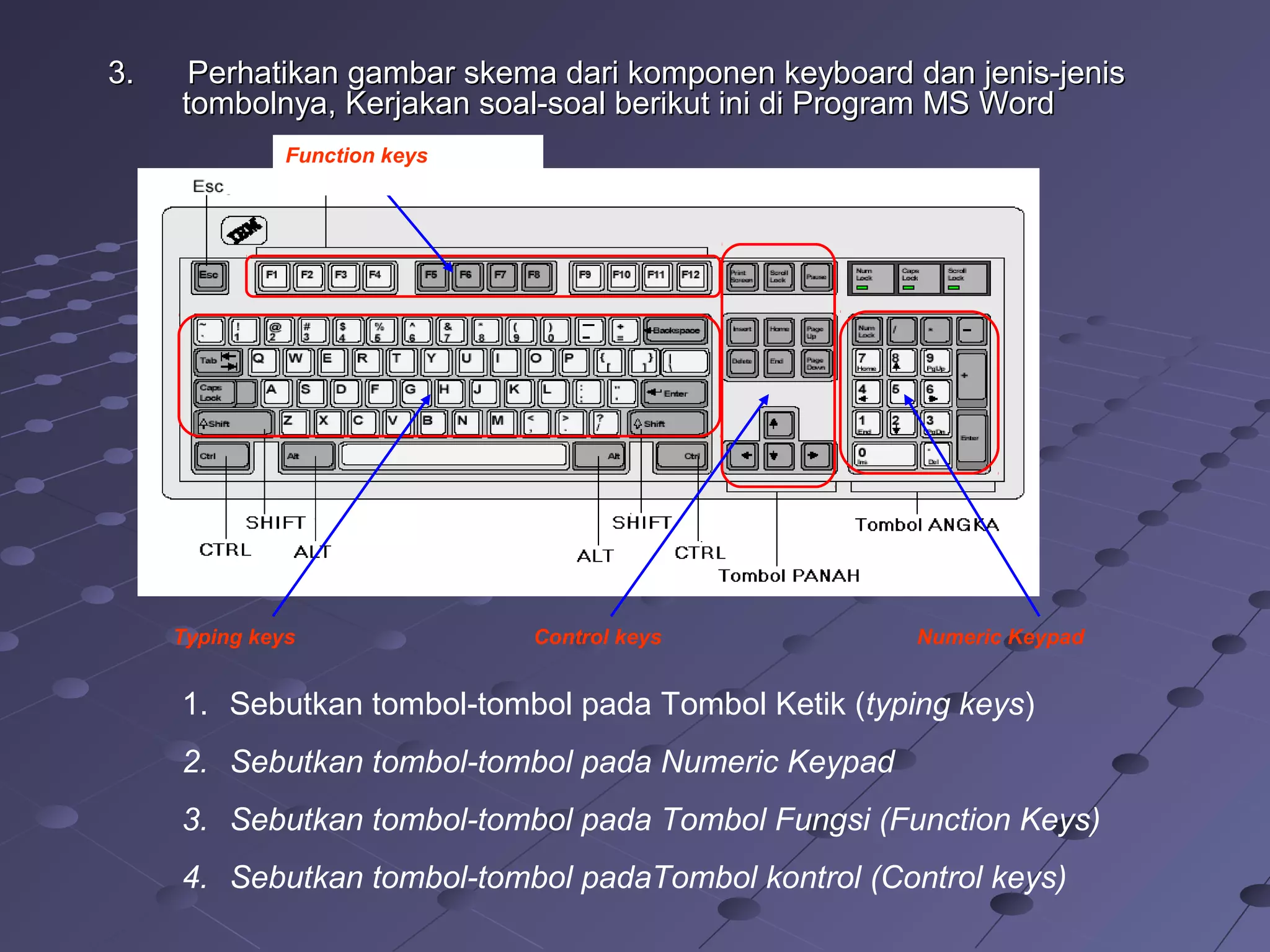 Mengidentifikasi berbagai komponen perangkat keras | PPT