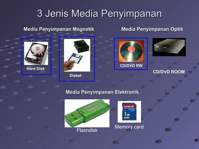 Mengidentifikasi berbagai komponen perangkat keras | PPT