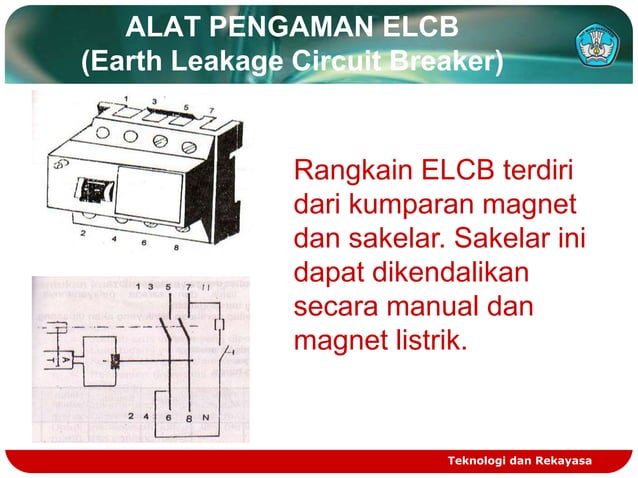 Mengidentifikasi gejala kejutan listrik (electric shock) | PPTX