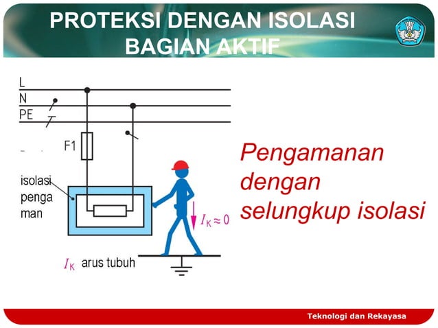 Mengidentifikasi gejala kejutan listrik (electric shock).pptx