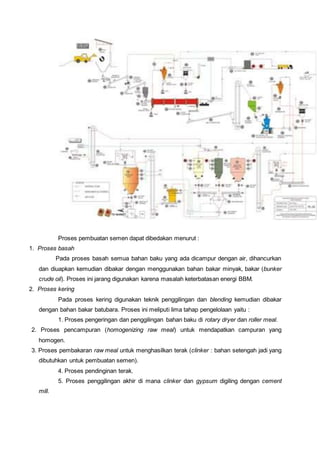 Mengidentifikasi ilmu bahan_bangunan | PDF