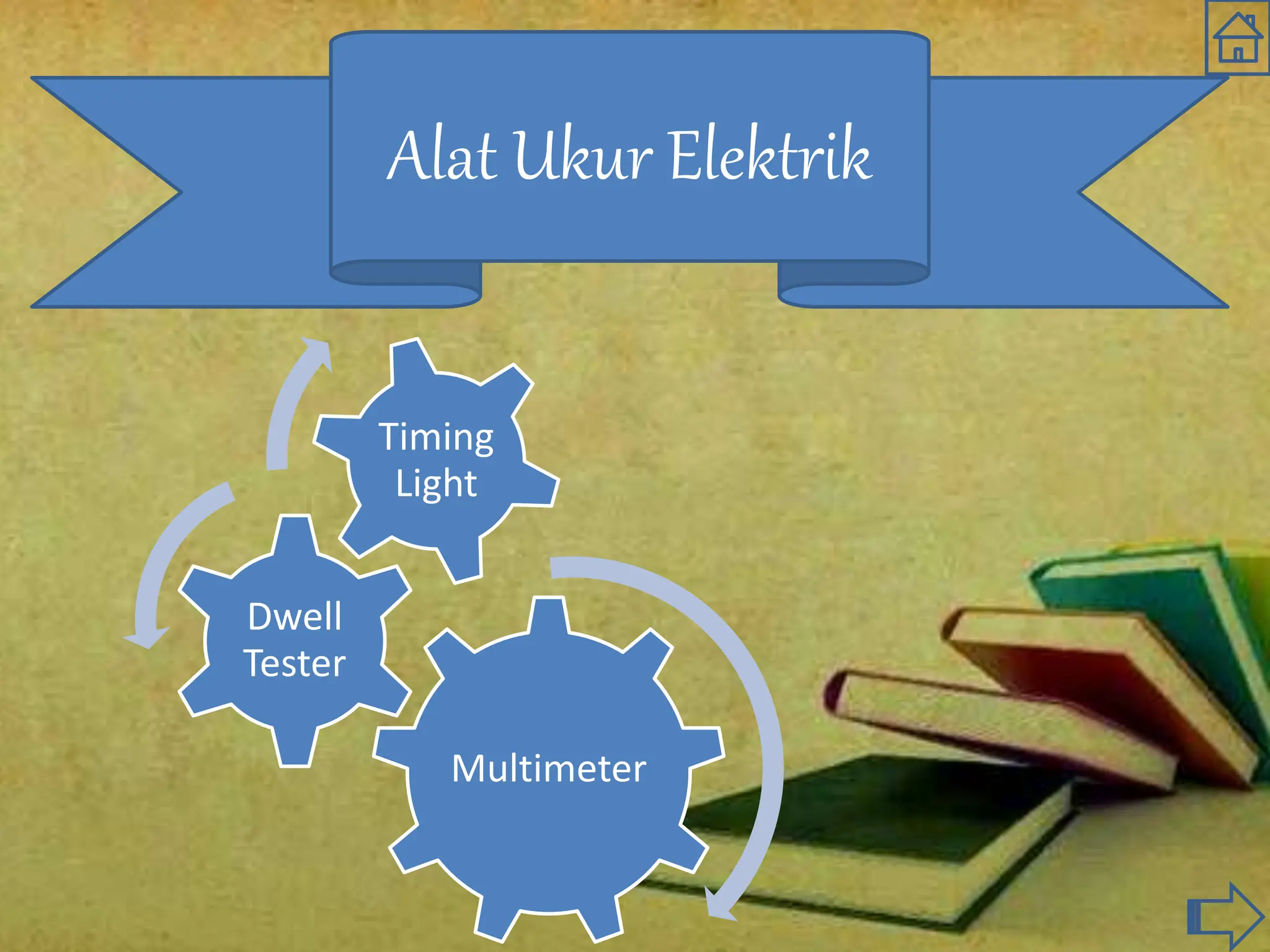 Mengidentifikasi jenis-jenis alat ukur elektrik.pptx