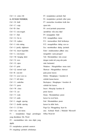 Mengidentifikasi menu dan ikon pengolah kata | PDF