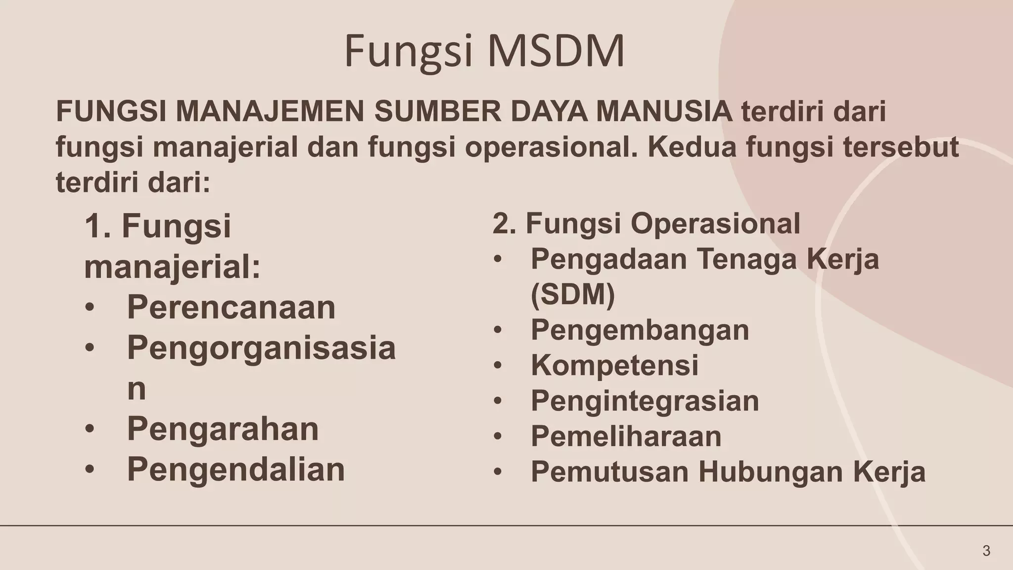 MENGIDENTIFIKASI PERAN MSDM DALAM PERUSAHAANN.pptx