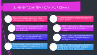 Mengidentifikasi Unsur Instrinsik Drama | PPT
