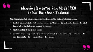 Mengimplementasikan Model REA dalam Sistem Informasi Akuntansipptx | PPTX