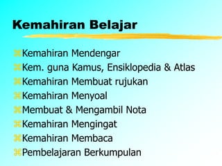 Mengingat 1.ppt