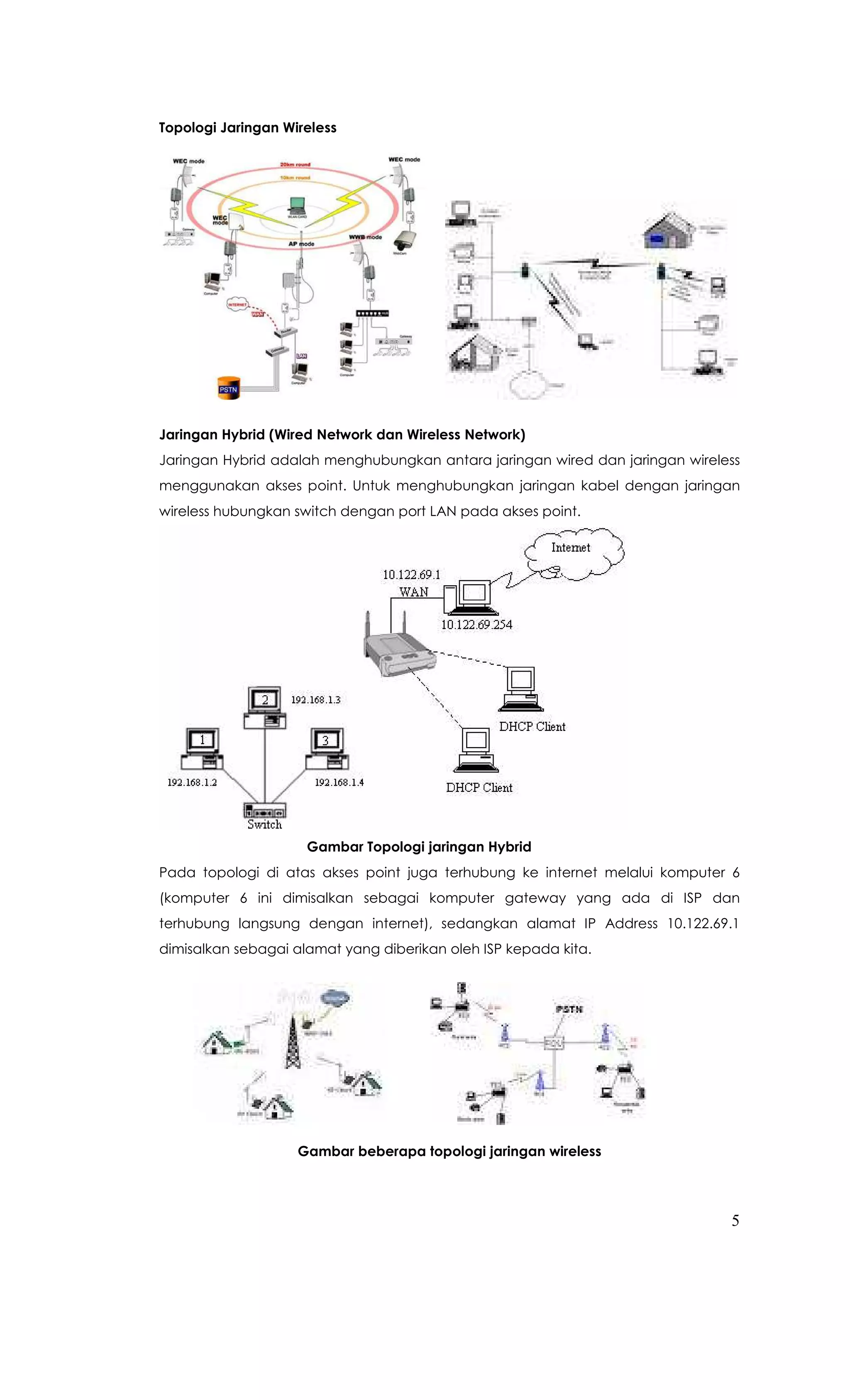 Menginstalasi perangkat-jaringan-berbasis-luas-wan | PDF