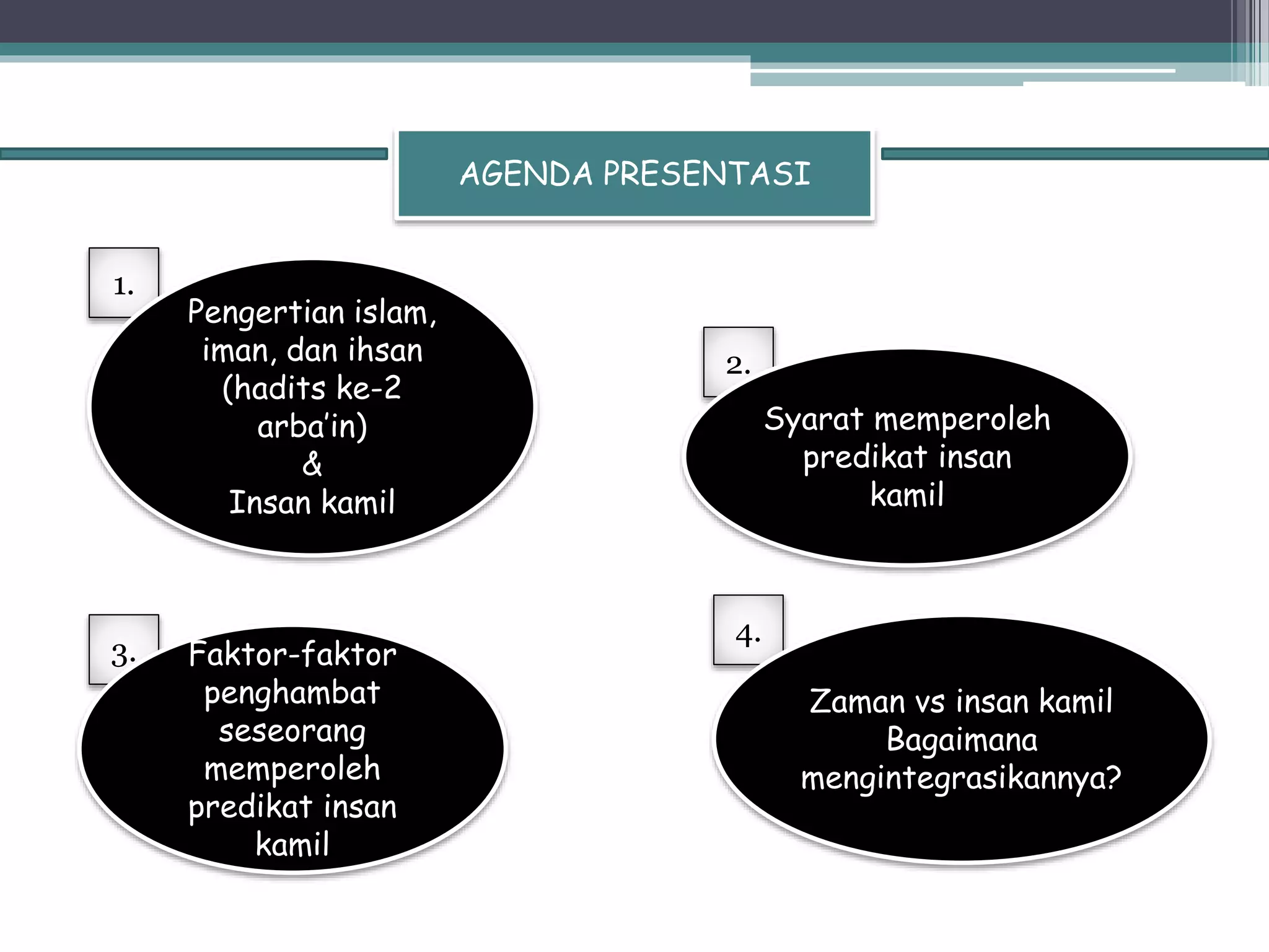 Mengintegrasikan islam, iman, dan ihsan dalam | PPTX