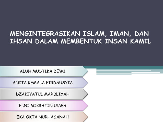 Mengintegrasikan islam, iman, dan ihsan dalam | PPTX