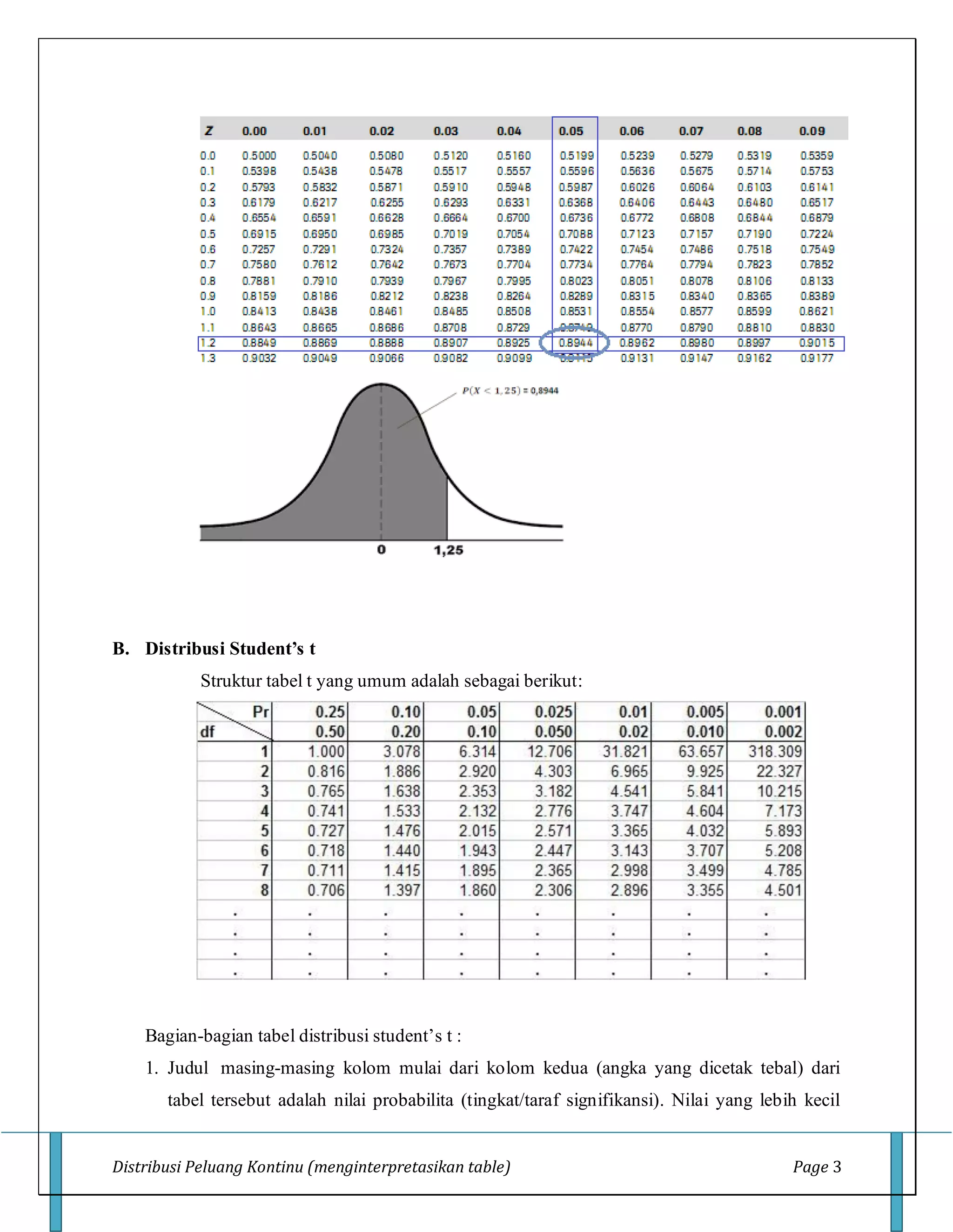 Menginterpretasi distribusi peluang_kontinu(10) | PDF