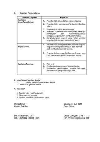 Menginterpretasikan sketsa | DOC