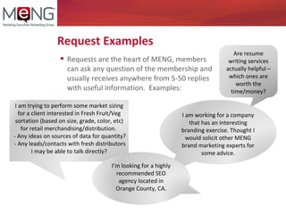 Meng Introduction2012 | PPT