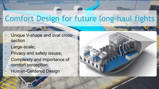 How to make comfort design for a future aeroplane? ---A Human-Centered ...