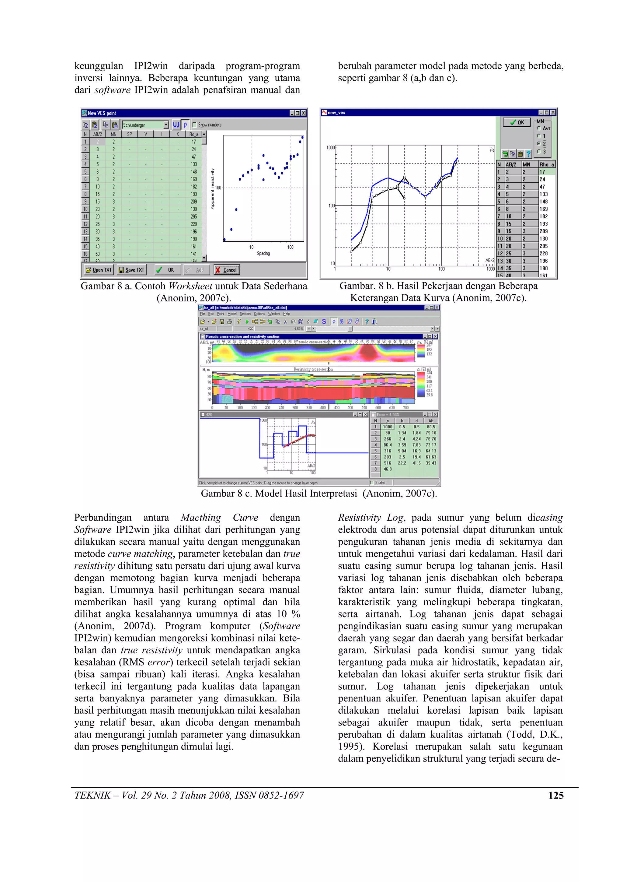 Mengolah data schlumberger | PDF