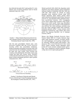 Mengolah data schlumberger | PDF