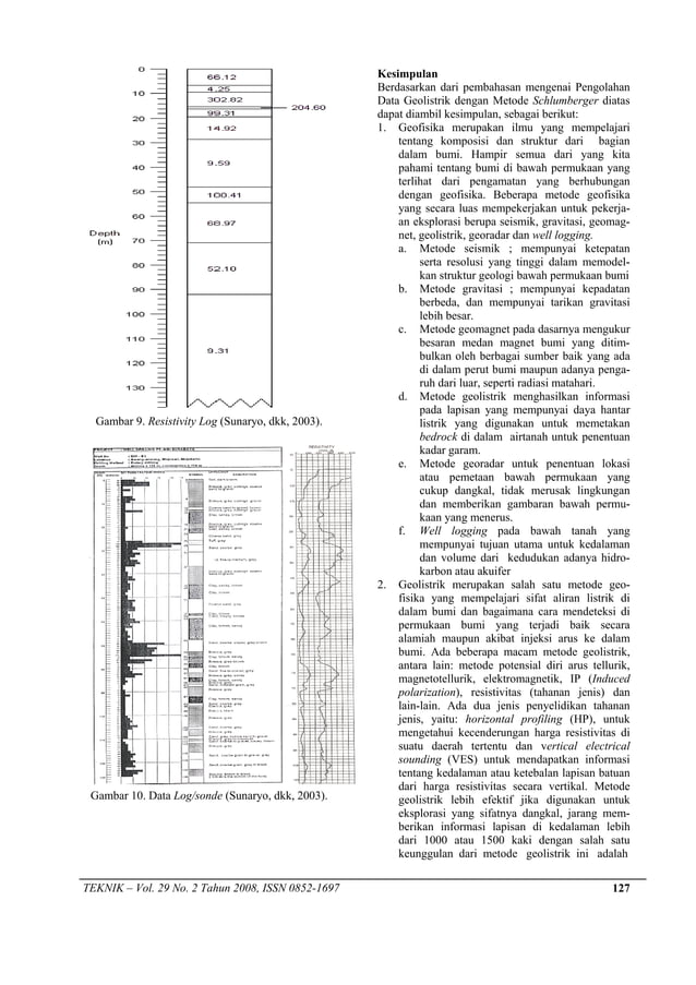 Mengolah data schlumberger | PDF